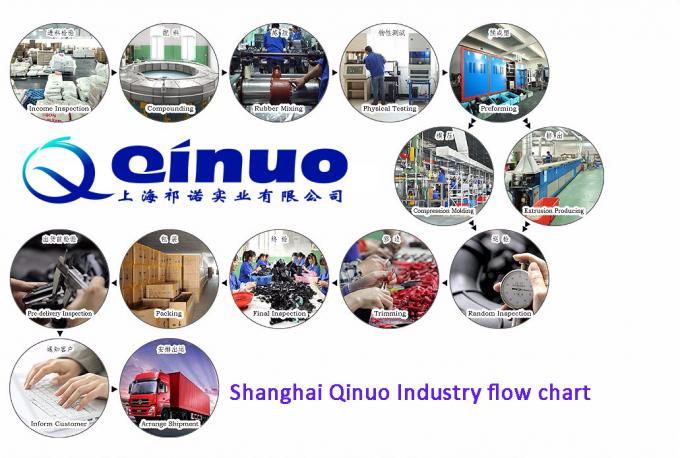 API Standard Wireline Flow Tubes , Wireline Pressure Control Flow Tube