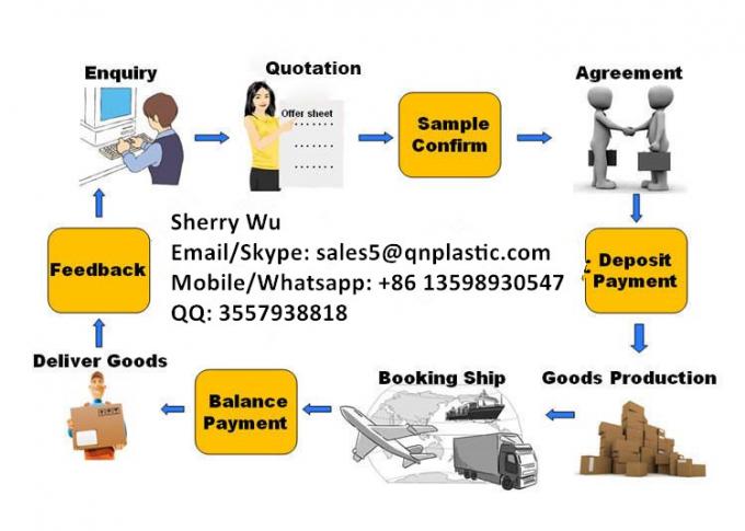 API standard drill pipe protectors plastic thread protector caps