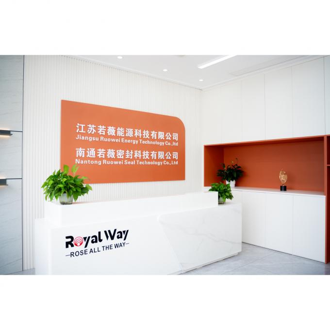 High Pressure AP Compact Setting Tool Kit Redress Kit For Oil And Gas ...