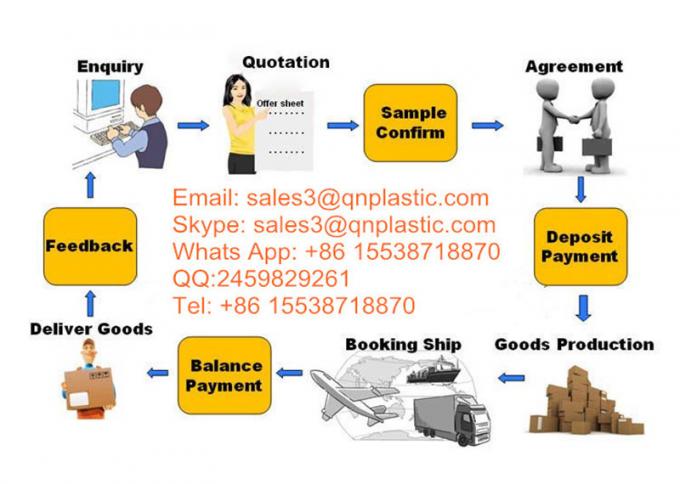 Oil Well Rubber Packer Elements , HNBR Nitrile Oilfield Rubber Products